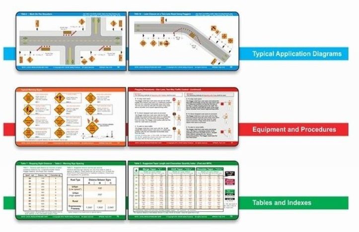 Temporary Traffic Control Pocket Reference Guide For Sale - D.E. Gemmill